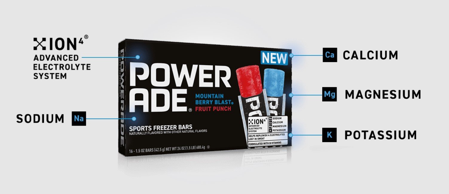 Powerade Sports Freezer Bars